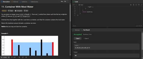Sankarsha S On Linkedin 100daysofdsa Drgviswanathan Vitbhopal