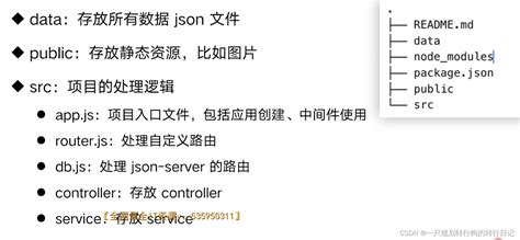 【1220】转行小白历险记 Json Server的高级用法json Server高级用法 Csdn博客