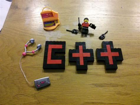 The Four Types Of Computer Software HubPages