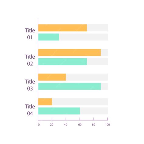 Premium Vector Clustered Column Infographic Chart Design Template