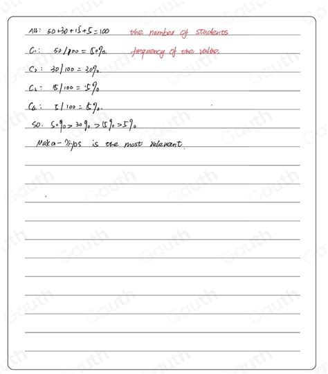 Solved Learning Task 1 A Survey Was Conducted Among 100 Students And