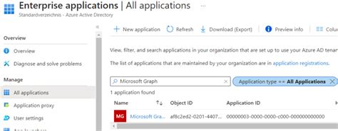 Assign Microsoft Graph Permissions To Managed Identities The