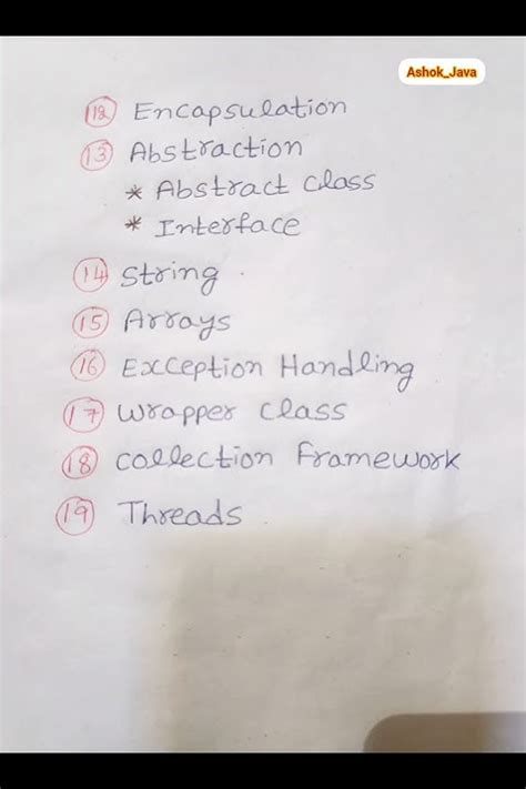 Core Java Syllabus Java Topics Java Syllabus Java Corejava