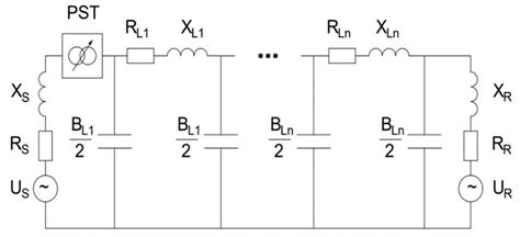 Simplified Laboratory Testing Scheme Download Scientific Diagram