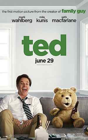 You Got A Lot Of Problems Dont Ya Ted Clip Cafe