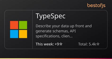 Best Of Js • Typespec