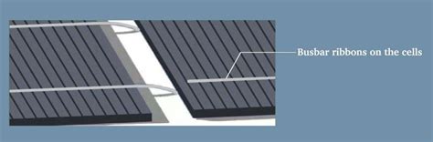 Mm PV Busbar For Solar Modules Raytron Professional Metal Strip Ribbon Flat Wire