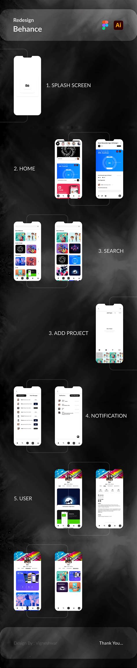 Behance Mobile App Redesign UI Design Behance