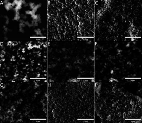In Search Of Effective Uio 66 Metalorganic Frameworks For Artificial