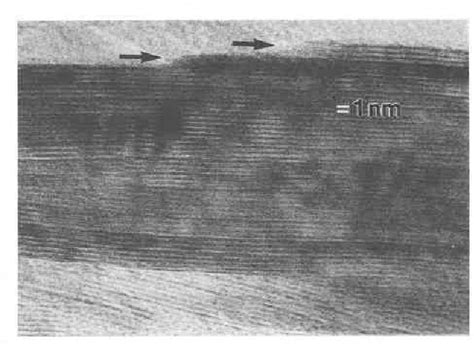 Figure 2 From Microstructure Of Interstratified Illite Smectite At 123 K A New Method For Hrtem