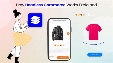 How Headless Commerce Works Explained In Detail Wcart