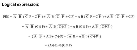 Digital Logic Parity Checker I2tutorials