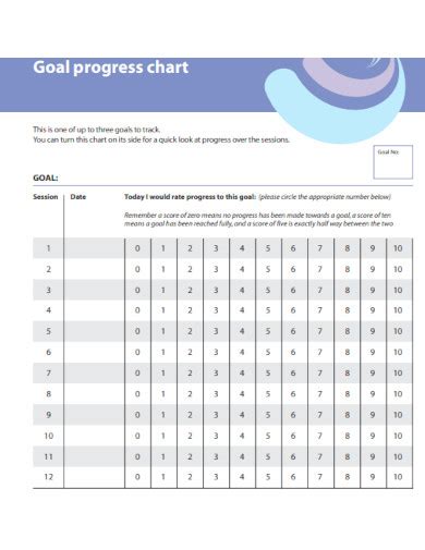 Sample Goal Chart 30 In Pdf Illustrator Ms Excel