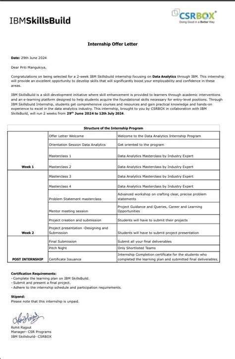 Dataanalytics Internship Diwalisalesanalysis Datascience Ibm