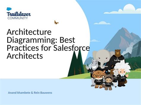 Salesforce Architecture Diagramming Workshop 1 Pptx