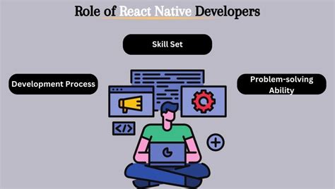 Understanding React Native Developers And Their Benefits