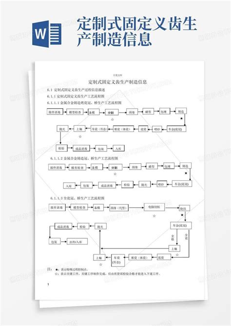 定制式固定义齿生产制造信息Word模板下载 编号lapbwwwz 熊猫办公