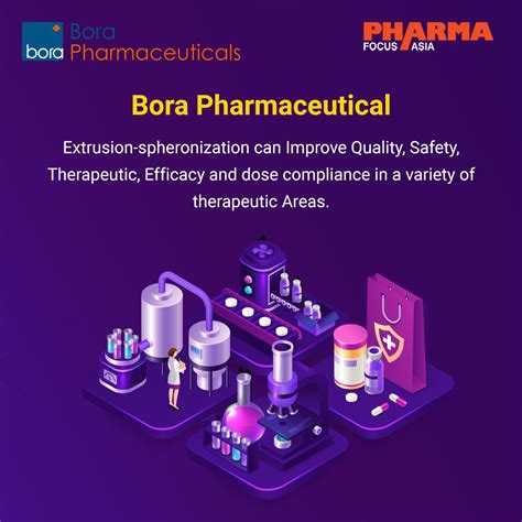 Discover How Extrusion Spheronization Can Improve The Quality Safety And… Jasminkumar Patel