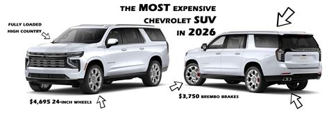 The 114655 Chevy I Maxed Out A 2026 Suburban
