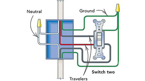 How To Add A Three Way Switch To A Receptacle Fine Homebuilding