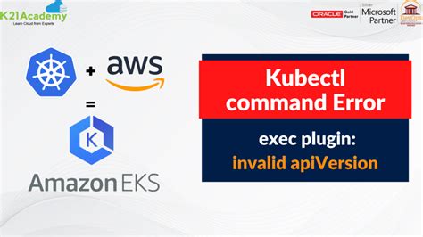 Kubernetes Developer Archives Cloud Training Program