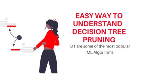 Easy Way To Understand Decision Tree Pruning Buggy Programmer