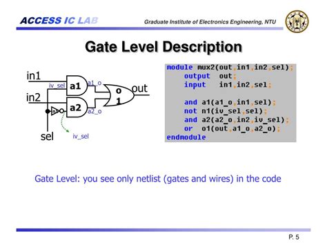Ppt 102 1 Under Graduate Project Verilog Powerpoint Presentation Free Download Id 4320293