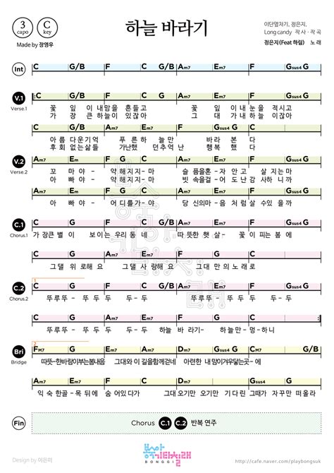 정은지 하늘바라기 기타코드악보 기타강좌 스트로크버전 네이버 블로그