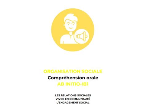 French Listening Comprehension Ib1 Ab Initio Pack All 5 Themes Teaching Resources