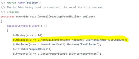 Identityusercontext Does Not Support Multi Field Unique Constraint