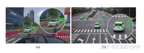 协同感知（collaborative Perception）近期工作汇总梳理（2022下~202304） 知乎