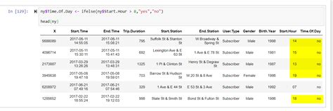 R Why Is Ifelse Not Working When Comparing Datetime Hours That Are