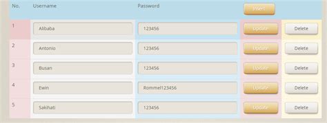 Web Services Restful Crud Jsp Servlet Client Restful Hibernate