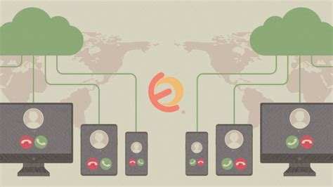 Elastix Vs Issabel Voip Systems Sip Pbx Call Center Deploy