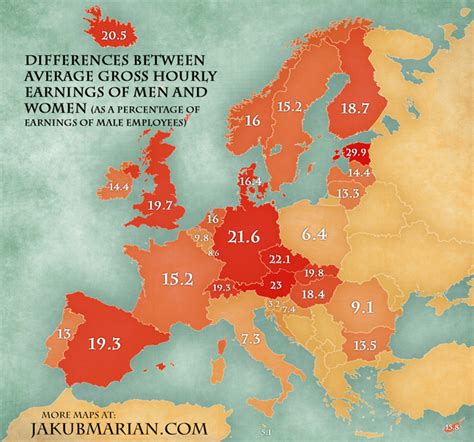Differences Between Average Hourly Wages Of Men And Women In Europe