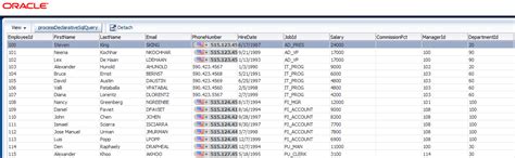 Unwinding Adf Display Adf Dynamic Table Based On Declarative Sql Mode In View Object