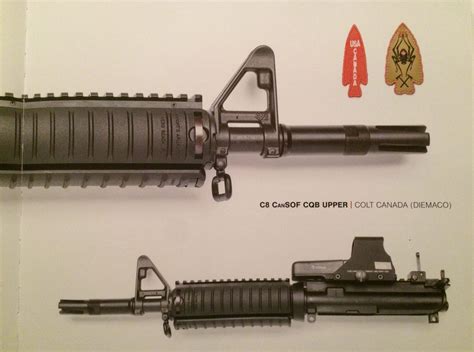 Cansof C8 Cqb Allen Engineering