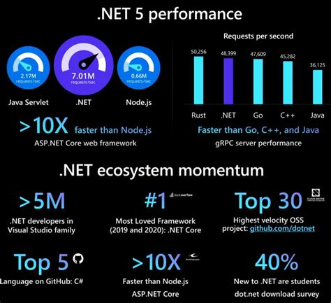 hafid a posted on linkedin