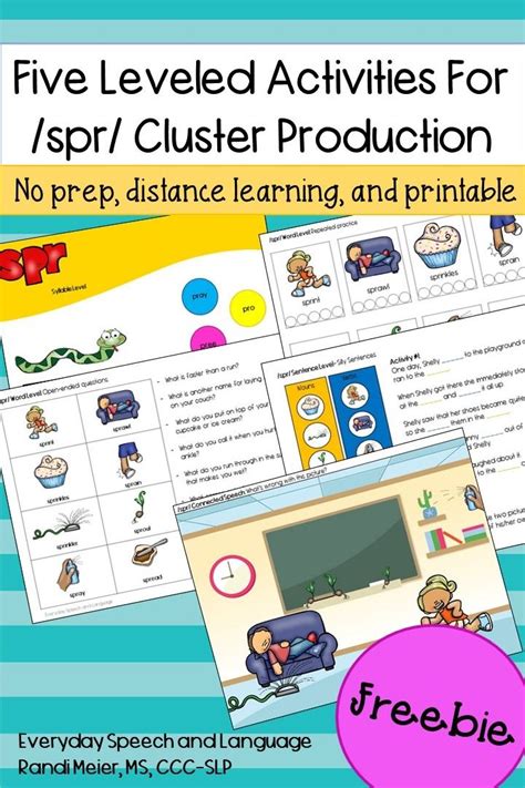 Leveled Activities For Spr Cluster Production 3 Element Cluster