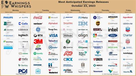 Muhammad S Sulaiman Cism On Linkedin Few Years Ago A Malaysian Engineer Made Hundreds Of
