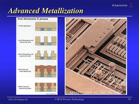 Ppt Chapter 4 Cmos Process Technology Powerpoint Presentation Free