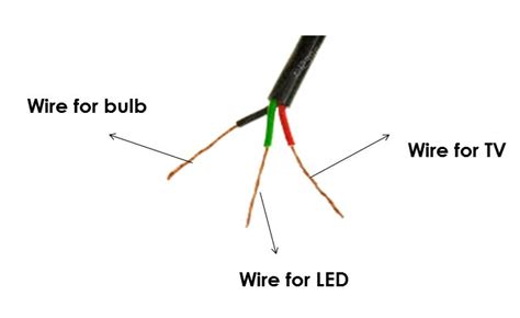 Threads And Multi Threading Operating System Shiksha Online