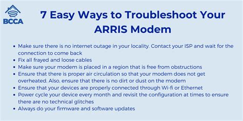 Arris Modem Lights Meaning A Complete Guide Bcca