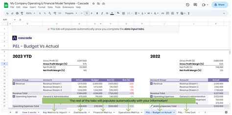 The Ultimate Operating And Financial Model Template Free Spreadsheet