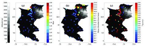 Maps Of The Statistical Metrics Employed For Evaluating The Download Scientific Diagram Maps Of The Statistical Metrics Employed For Evaluating The Download Scientific Diagram