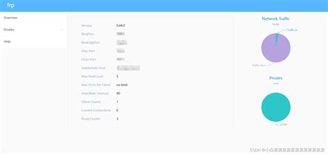 frp docker内网穿透安装配置 Ying