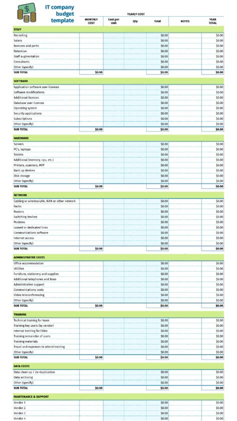 Actual Vs Planned Gantt Chart In One View Project Management In Excel