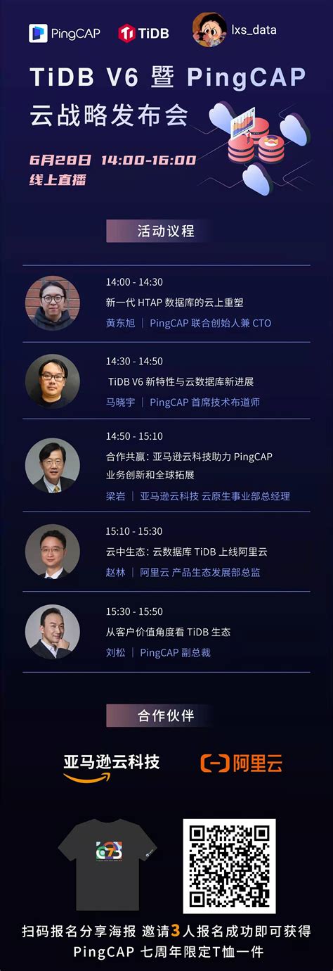 个人资料 Lxsdata Tidb 社区