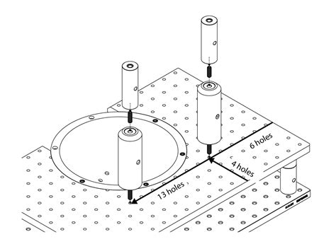 Positioning Brain Cogs Mini Vr Rigs