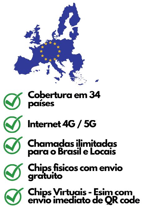 Chip Internacional Europa Planos De Voz E Dados Em 34 Países